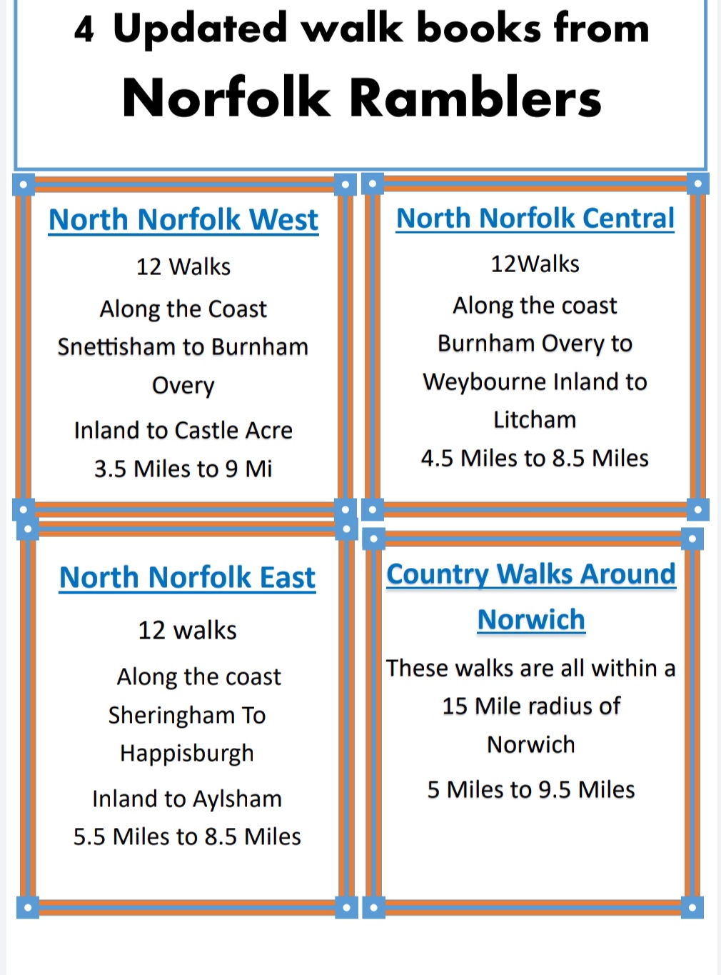 Publications – Norfolk Area Ramblers